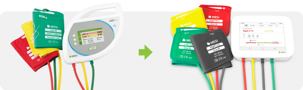 Enkel Arm Index - Fysiotherapie Aan de Maas