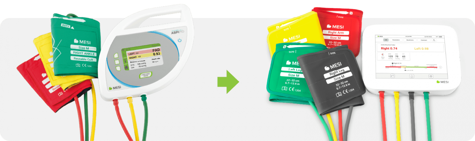 Enkel Arm Index - Fysiotherapie Aan de Maas